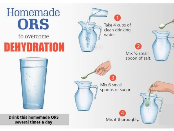 SIMPLE HOME REMEDIES: HOW TO MAKE ORAL REHYDRATION SOLUTION, 47% OFF