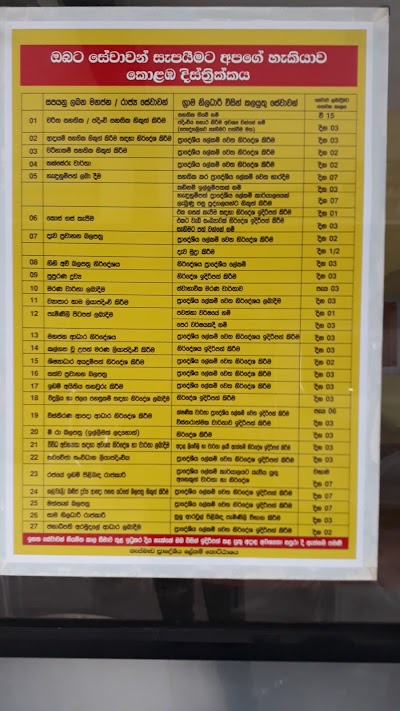 Divisional Secretariat Kesbewa, Point Of Interest, Western
