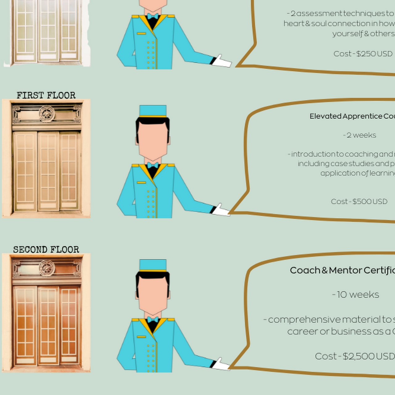 Elevation Mentoring Academy - Educational Institution
