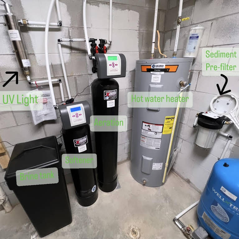 PureWater Solutions of VA, LLC - Residential Plumbing and Water ...