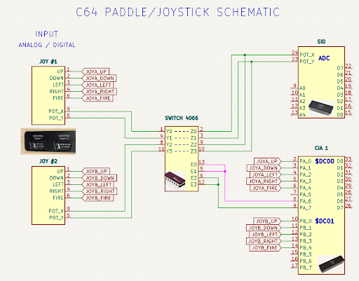 Gamepad rumble support for the Commodore 64 | RETRO.MOE Gamepad rumble support for the Commodore 64 | RETRO.MOE