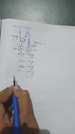 Blocks A and B are initially in equilibrium. The springs and strings are Blocks A and B are initially in equilibrium. The springs and strings are