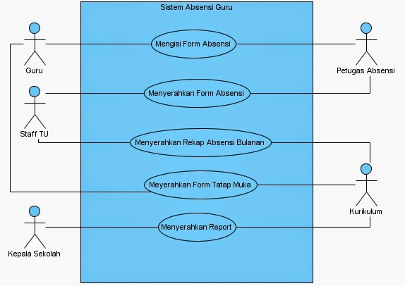 Si1022464841 - widuri