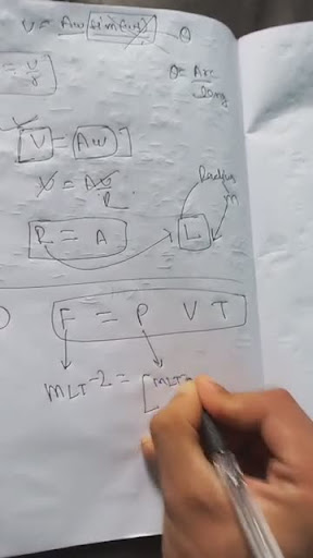 If pressure (P), velocity (V) and time (T) are taken as base quantity. Fi..
