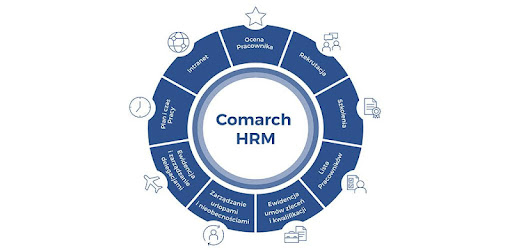 Comarch HRM Android App