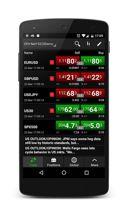 NetDania Stock & Forex Trader – Applications Android sur Google Play