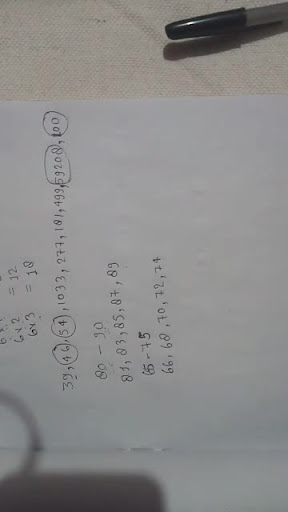 MULTIPLES AND FACTORSLearning ObjectivesConcept of common multiplesEve..