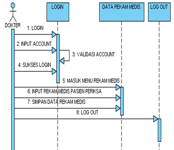 SI1122469643 - widuri