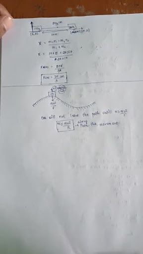 14. Assertion A car moves along a road with uniform speed. The path of ca..
