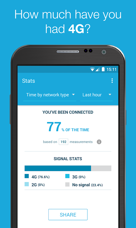 OpenSignal 3G/4G＆WiFiの地図 - Google Play の Android アプリ