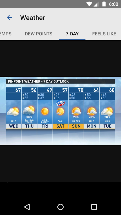 WWL-TV New Orleans News - Android Apps on Google Play